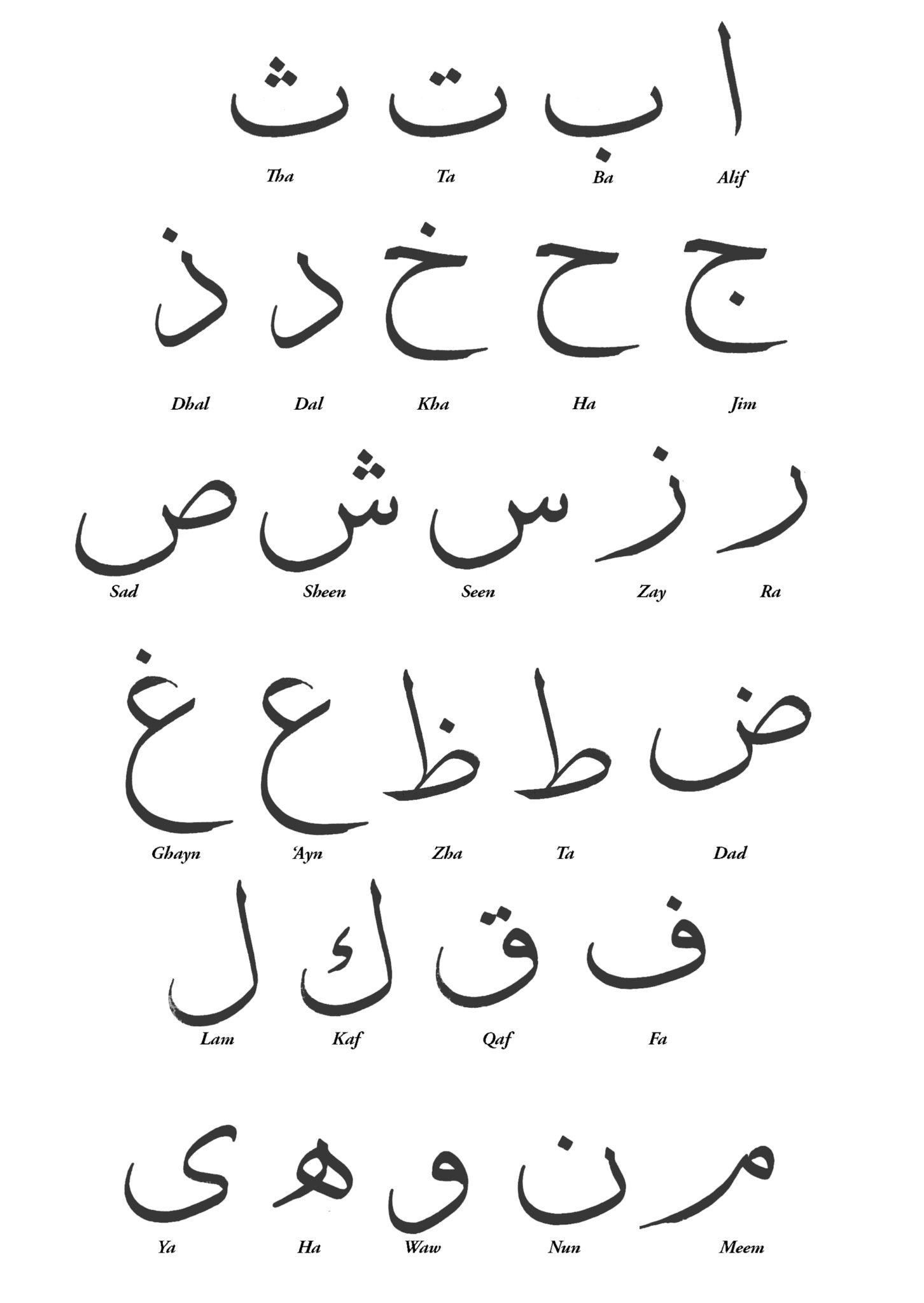 Introduction to the Arabic script - Calligraphy Qalam
